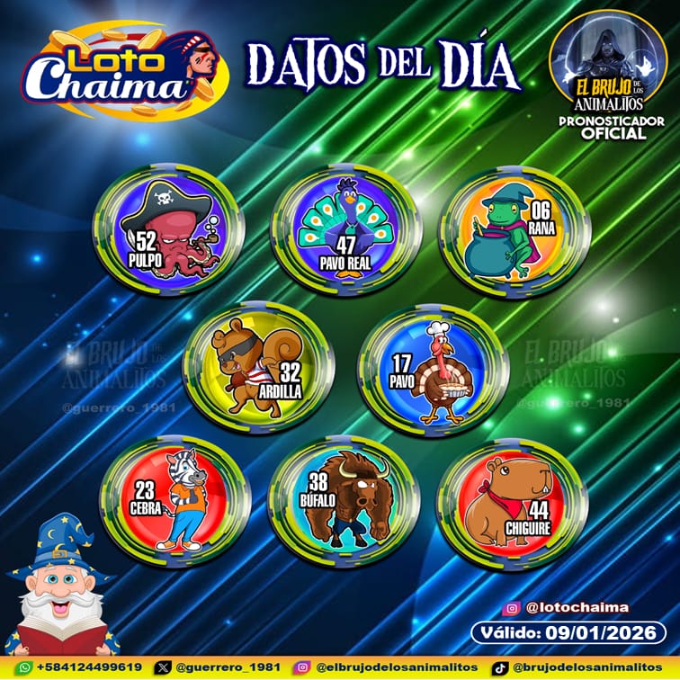 Pronósticos para Loto Chaima hoy Viernes 09-01-2026 - El Brujo de los ...