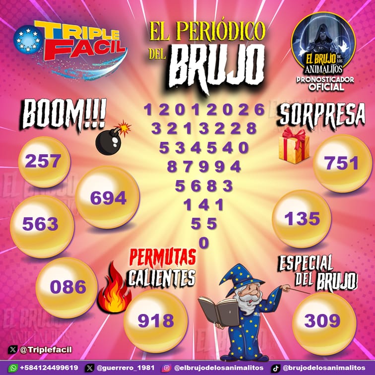 Pronósticos para Triple Fácil hoy Lunes 12-01-2026 - El Brujo de los ...