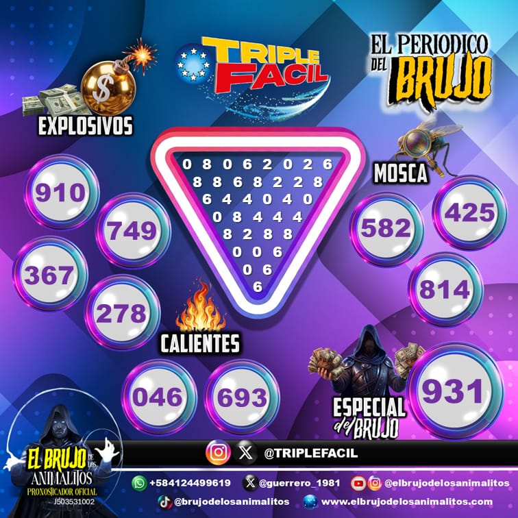Pronósticos para Triple Fácil hoy Lunes 08-06-2026 - El Brujo de los ...